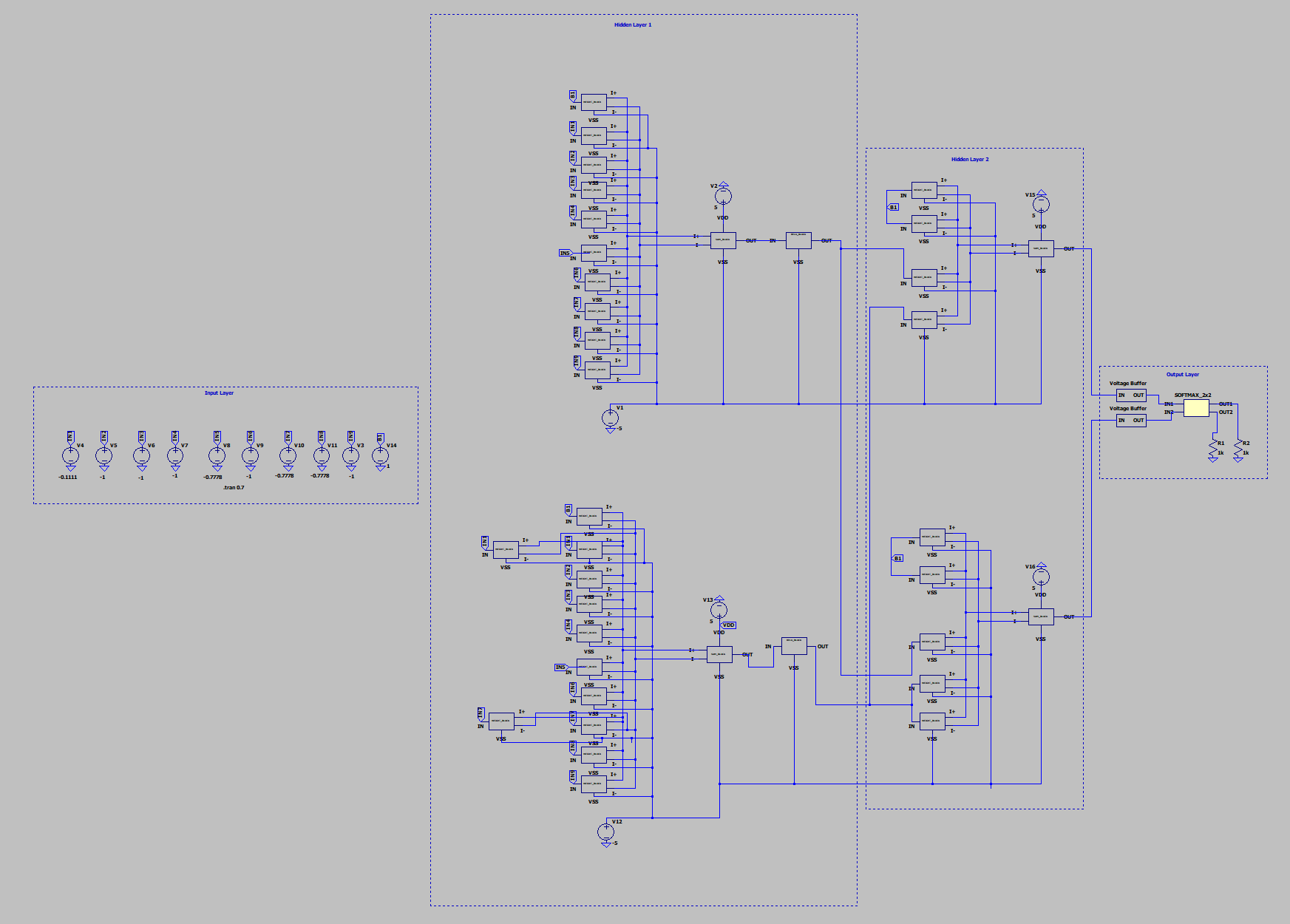 Tutorial Cmos Memristor Based Neural Networks Fuzzyware